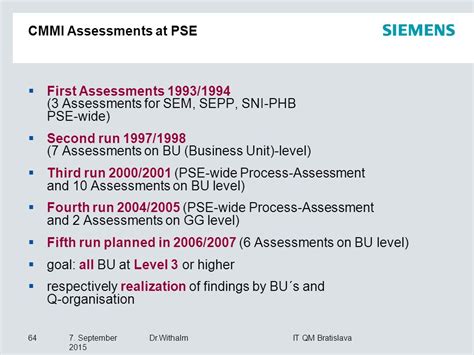 It Qm Part2 Lecture 6 Pse Gsc Ppt Download
