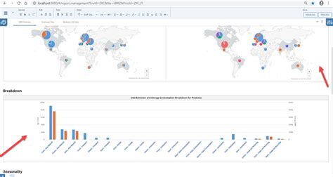 Sap Profitability And Performance Management What Sap Community
