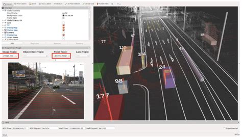 Visualizing Lidar Points In Camera Image Download Scientific Diagram