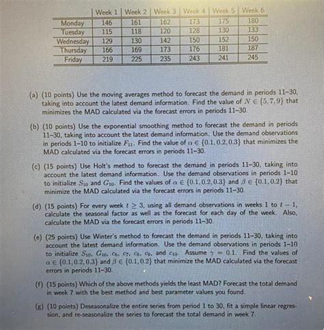 solved a 10 points use the moving averages method to
