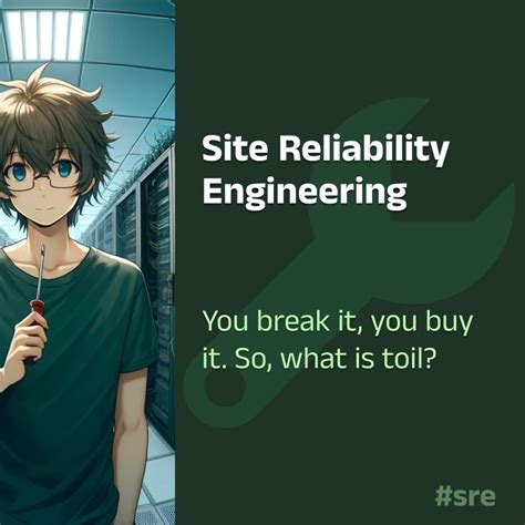 Sre Sitereliabilityengineering Devops Softwareengineering Dawid Bińczyk