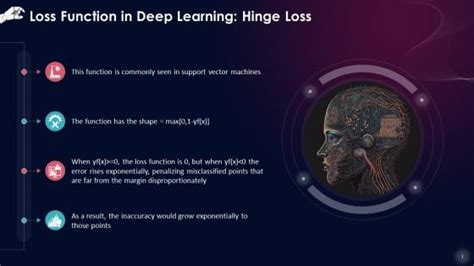 Deep Learning Loss Functions Powerpoint Presentation And Slides Ppt Powerpoint Slideteam