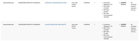 Docdb In The Ts Ui For Tables We Should Split The Ondisk Size Into