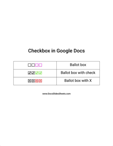 How To Insert A Checkbox In Google Docs With Screenshots
