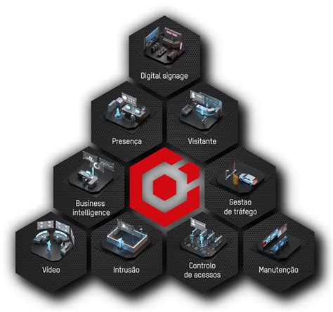 Hikvision Hikcentral Professional