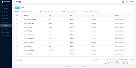 Centos7 Docker安装资产侦察灯塔系统 知乎