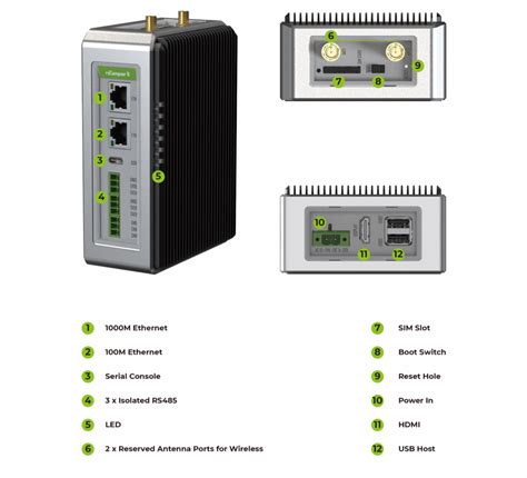 Introducing Recomputer R1000 An Industrial Edge Iot Gateway Powered By