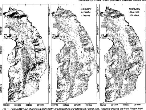 Figure 1 From Automated Acoustic Classification Of Sidescan Images Semantic Scholar