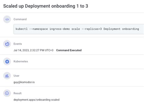 How To Scale Kubernetes Pods With Kubectl Scale Deployment