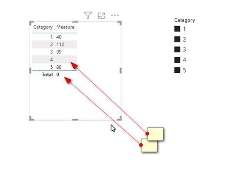 Solved If The Column Has A Blank Value The Sum Of The Co Microsoft Fabric Community