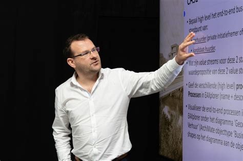 Agile Architects On Linkedin Enterprisearchitecture Solutionarchitecture Academy