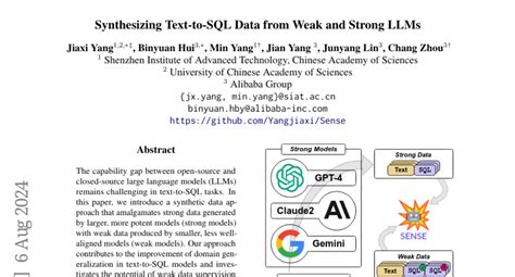 Synthesizing Text To Sql Data From Weak And Strong Llms Ai For