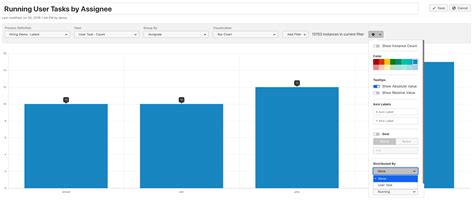 Camunda Optimize 260 Released Camunda