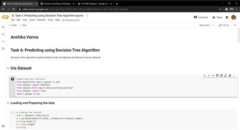 Anshika Verma On Linkedin Python Machinelearning Datascience