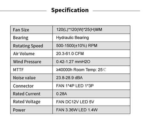 JONSBO ZF In V ARGB Fan Pack Computer Case Fan Wireless Tandem PWM ARGB Fan Pack