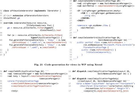 Figure 1 From Generating Native User Interfaces For Multiple Devices By Means Of Model