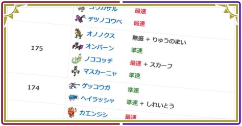 【ポケモンsv】水ウーラオス連撃の育成論と対策｜対戦での評価【スカーレットバイオレット】 ゲームウィズ