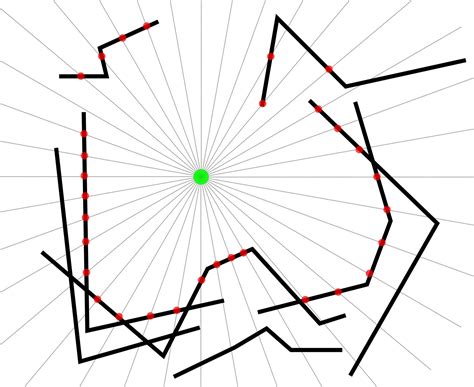 intersection find nearest line segments to point geographic