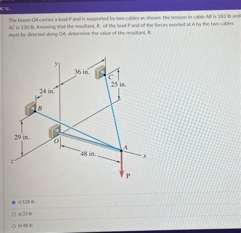 Solved The Boom OA Carries A Load P And Is Supported By Two Chegg Com