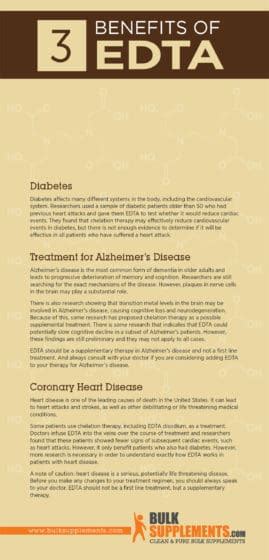 What Is Edta Disodium Benefits Side Effects And Dosage