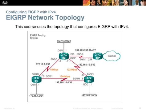PPT Chapter Enhanced Interior Gateway Protocol EIGRP PowerPoint Presentation ID