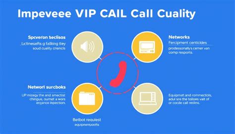 Mastering Voip Essential Troubleshooting Tips To Fix Call Quality Issues Like A Pro Nextpointe