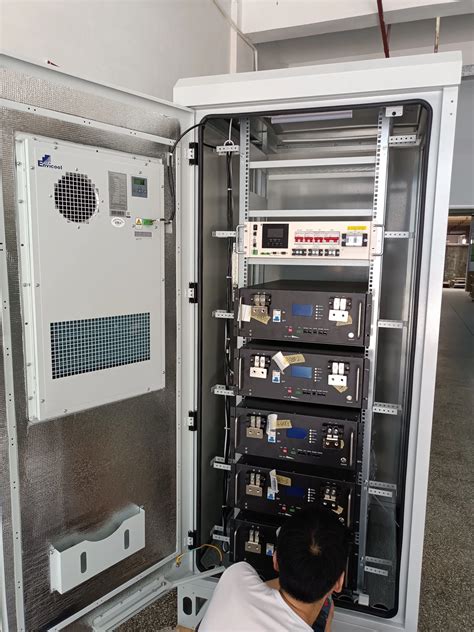 Енергийни решения за къмпинги Pknergy