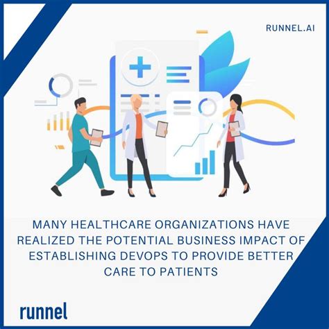 Implementing Devops In Healthcare Healthcare Organizations