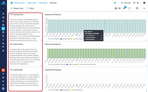Markdown Sematext Documentation