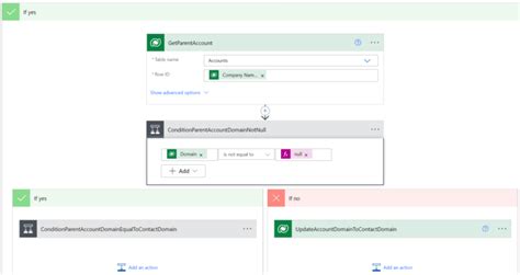 Match Contacts And Accounts By Email Domain With Power Automate