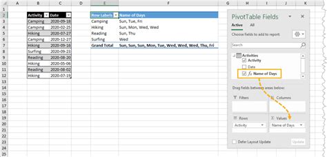 7 Ways To Get The Weekday Name From A Date In Excel How To Excel