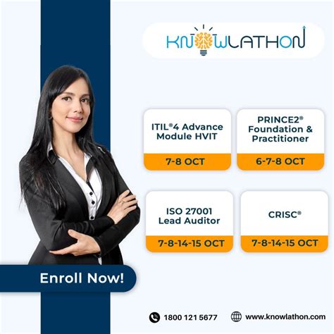 Knowlathon On Linkedin Knowlathon Learngrowrepeat Getcertified