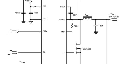 isl6269a high performance notebook pwm controller renesas