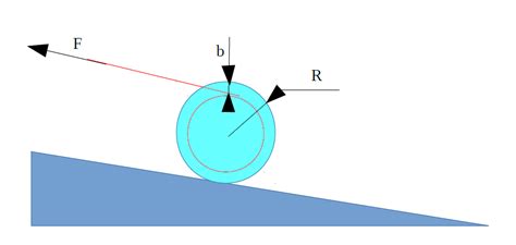 Solved MECHANICS NEWTONIAN Please Provide A Detailed Chegg
