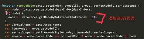 tree 动态删除数据第二次删除后无法渲染报异常 Issue apache echarts GitHub