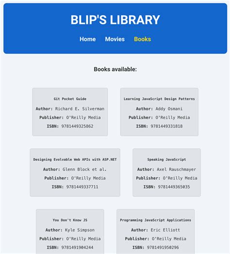 Mastering Playwright Fixtures Hands On Test Automation Blip The Missing Piece
