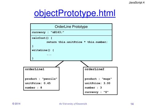 ppt javascript 4 objects and json powerpoint presentation free download id 5551936