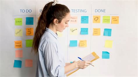 Exame Kanban Foundation PROVA ON LINE