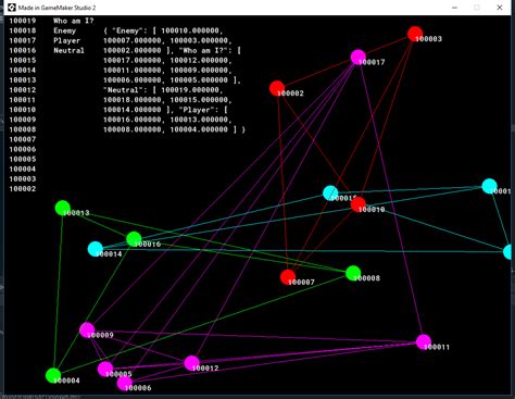 json encode necessary for storing ds lists in ds maps in ds maps etc