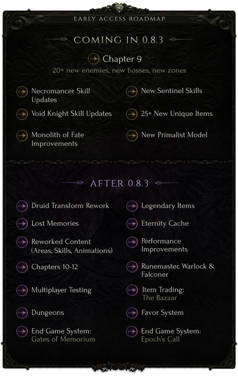 road to 1 0 july 2021 development update developer blog last