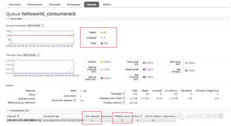 Net Core RabbitMQ消息转发可靠机制 董川民