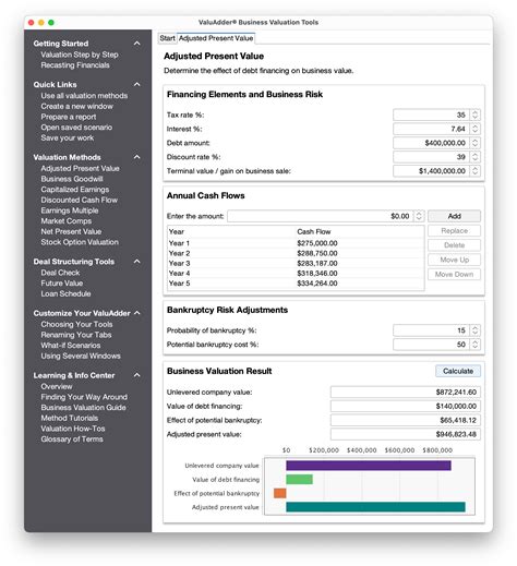 Adjusted Present Value Demo Valuadder