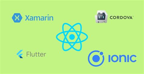 Cross Platform Developer On Linkedin Appdevelopment