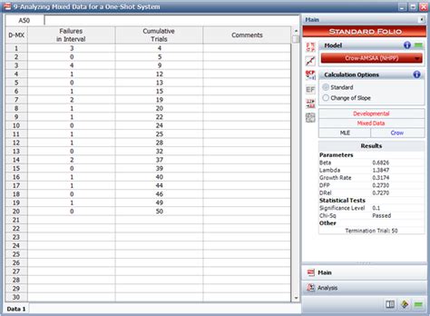 Mixed Data Crow Amsaa Example Reliawiki