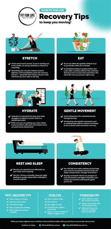 Simple Macro Calculator Calculate Your Macros Instantly — Fit For Life Health And Fitness