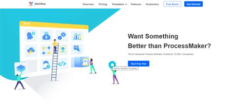 Best BPM Software Of Andrew Woolbert