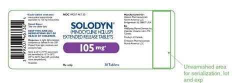 Solodyn Package Insert Prescribing Information Moa