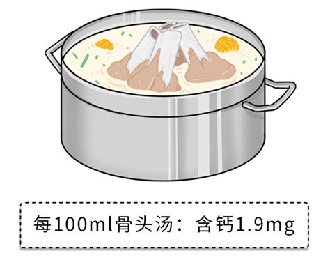 骨头汤、虾皮真的不补钙！真正补钙的食物只有这5种凤凰网