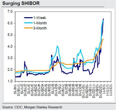 High Low Bar Chart Only And How To Trade Them Page 11 Forex Factory