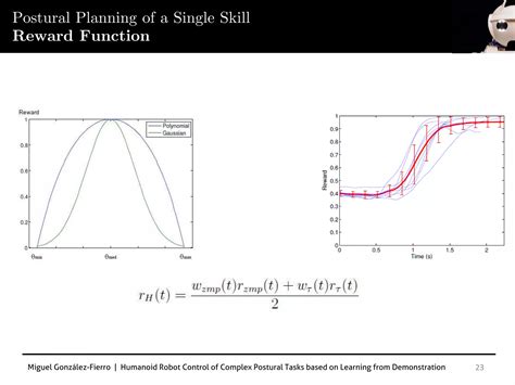 Thesis Dissertation Humanoid Robot Control Of Complex Postural Tasks Based On Learning From